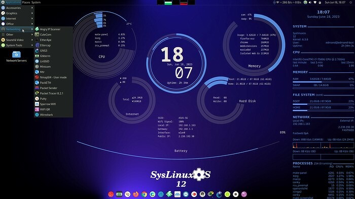 Создан Linux для настоящих сисадминов. За ним стоит всего один человек - CNews